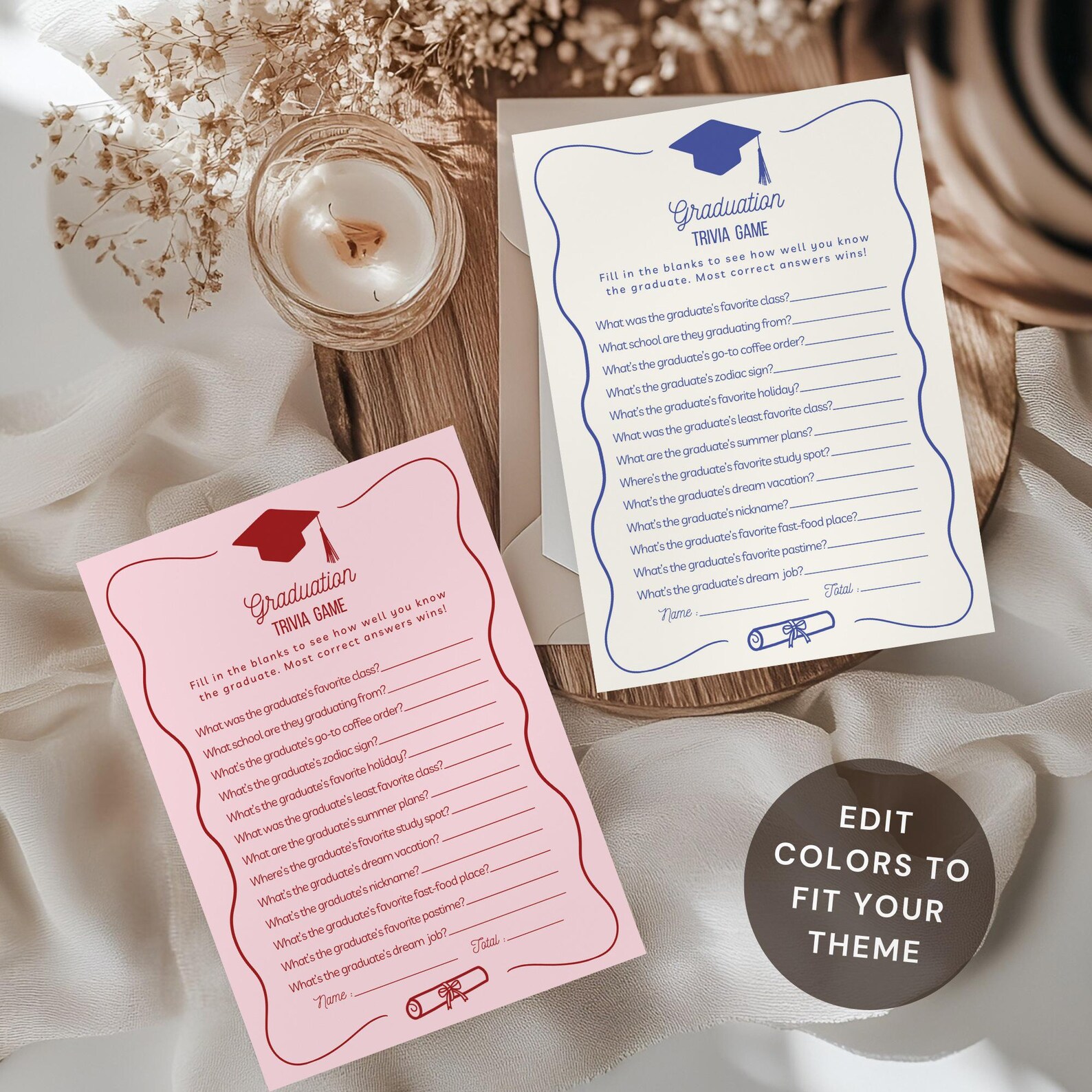 Graduation Trivia Game Template, Editable Grad Party Quiz, Who Knows ...