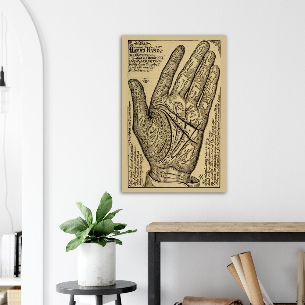 Palmistry Hand Art Print - Etsy