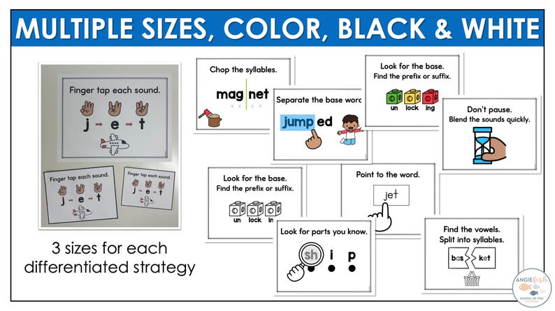 Science of Reading Decoding Strategies | Posters & Bookmarks - Etsy
