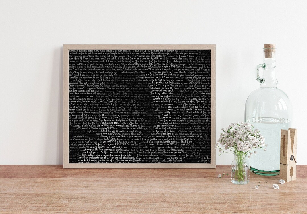 Digital | Custom Typography Portrait | Text Portrait | Portrait From ...