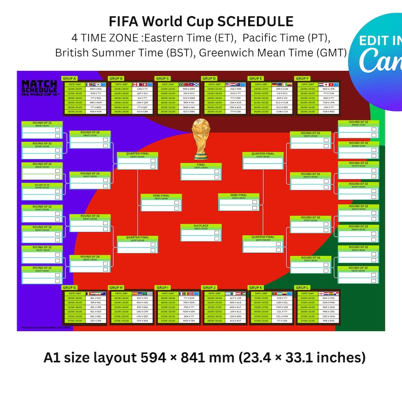 World Cup 2026 Wallchart - Etsy UK