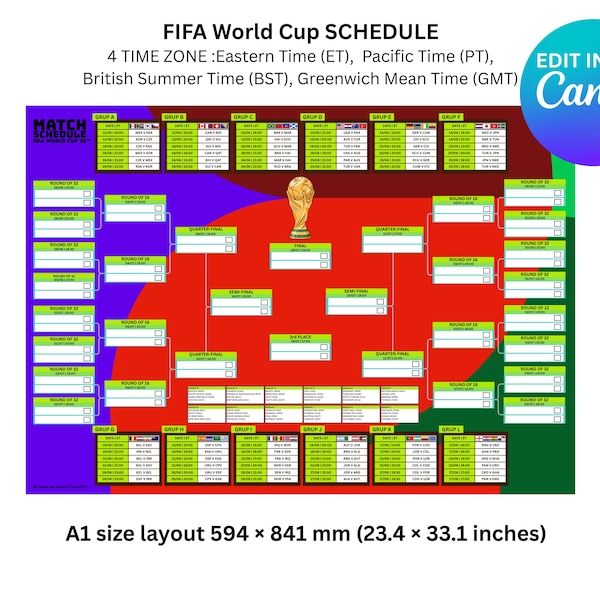 Canva Fifa Posters - Etsy UK
