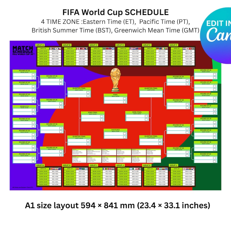 Canva Fifa Posters - Etsy UK