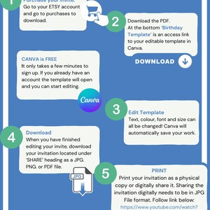 Bluey and Octonauts Birthday Invitations - Combined Editable Digital ...