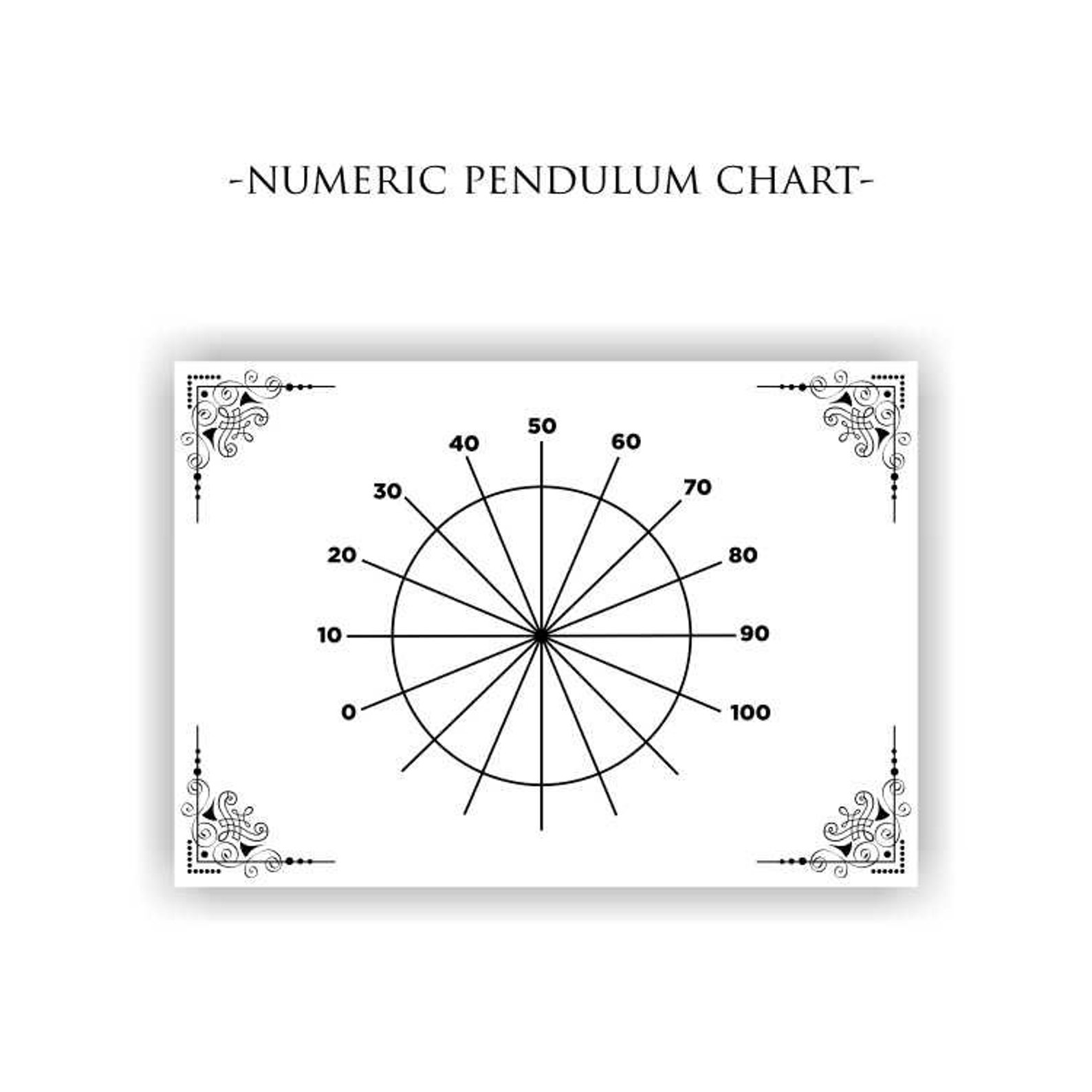 Dowsing Pdf Printable and Pendulum Chart - Digital Download - Etsy