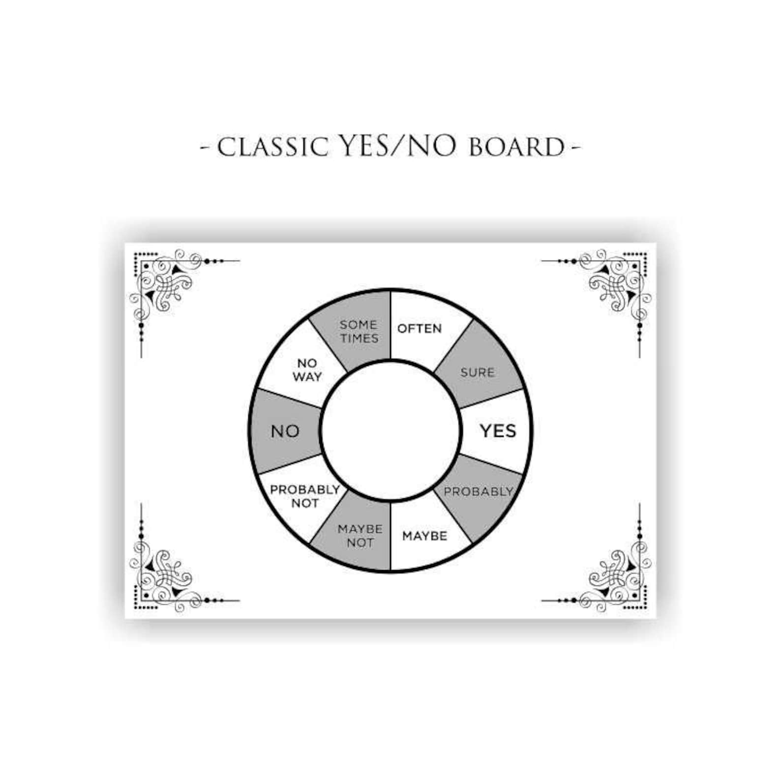 Dowsing Pdf Printable and Pendulum Chart - Digital Download - Etsy