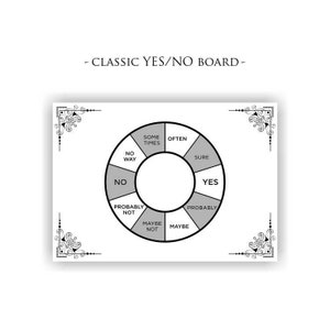 Dowsing Pdf Printable and Pendulum Chart - Digital Download - Etsy