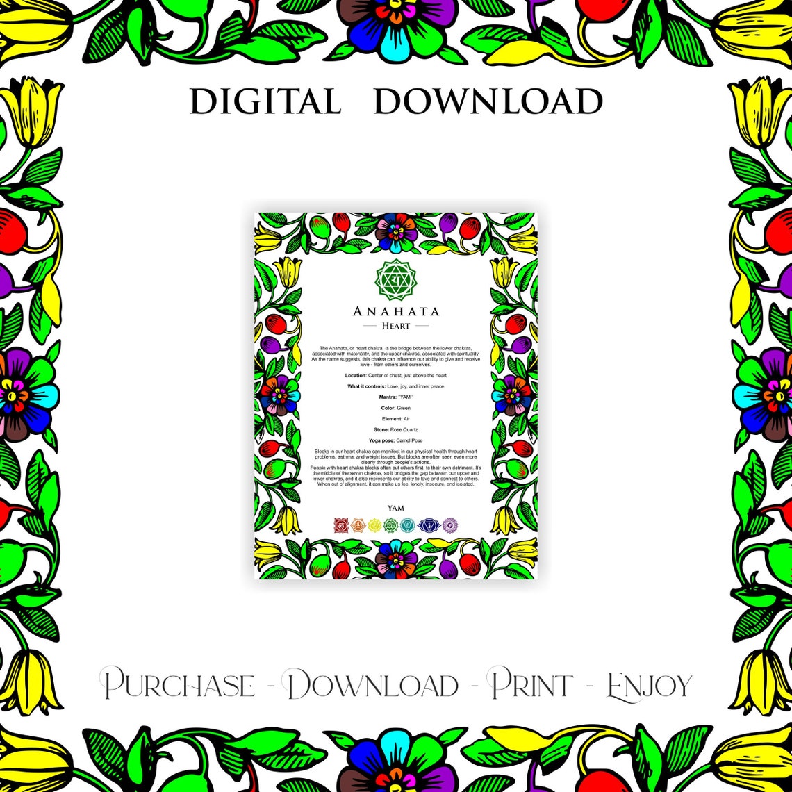 45 Reiki Symbols and 7 Chakras With a Brief Description Beautiful ...