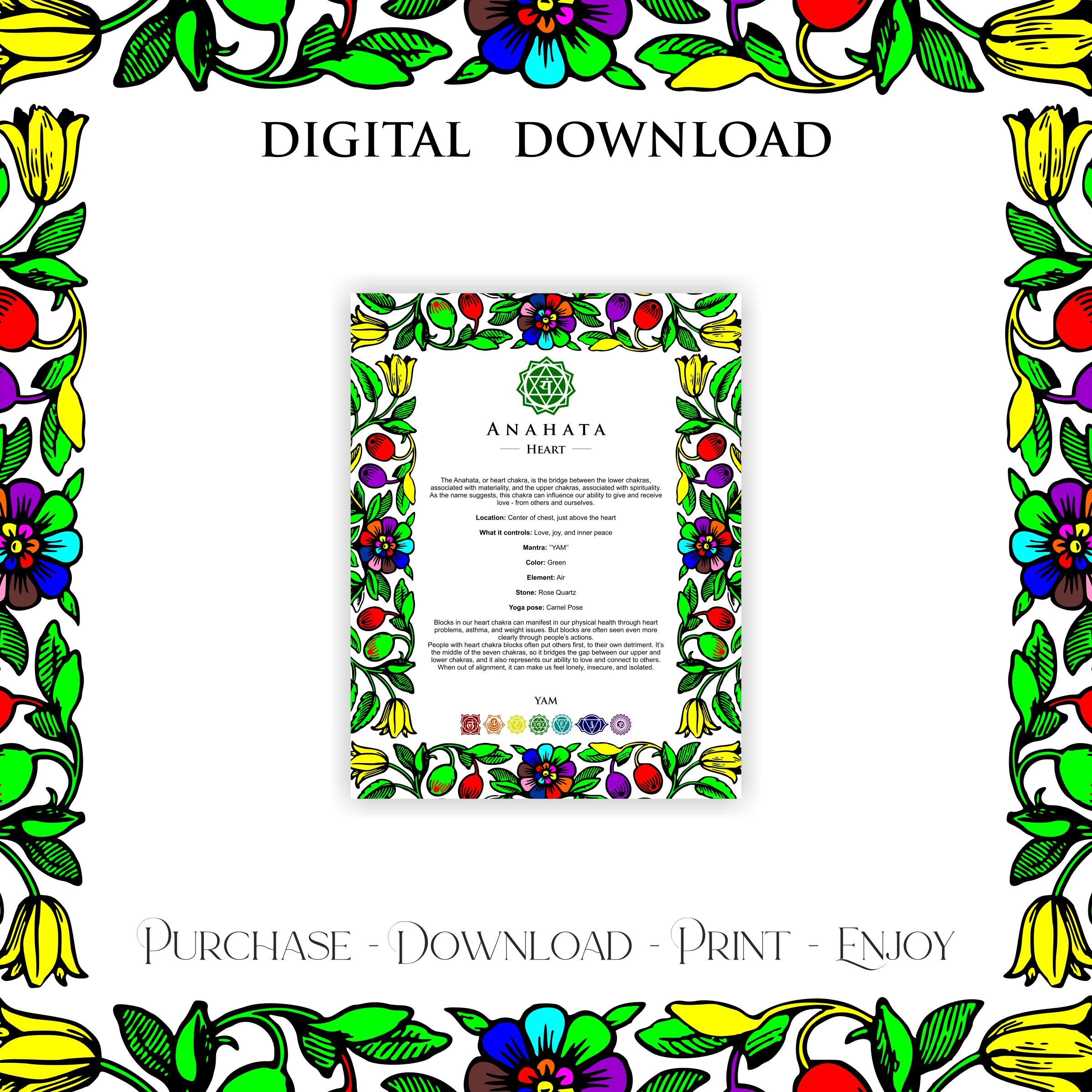 45 Reiki Symbols and 7 Chakras With a Brief Description Beautiful ...