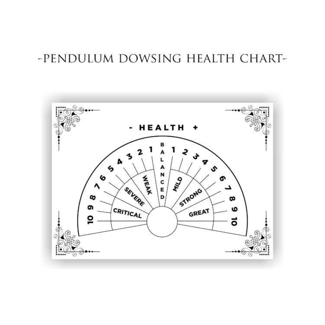 Dowsing Pdf Printable and Pendulum Chart - Digital Download - Etsy UK