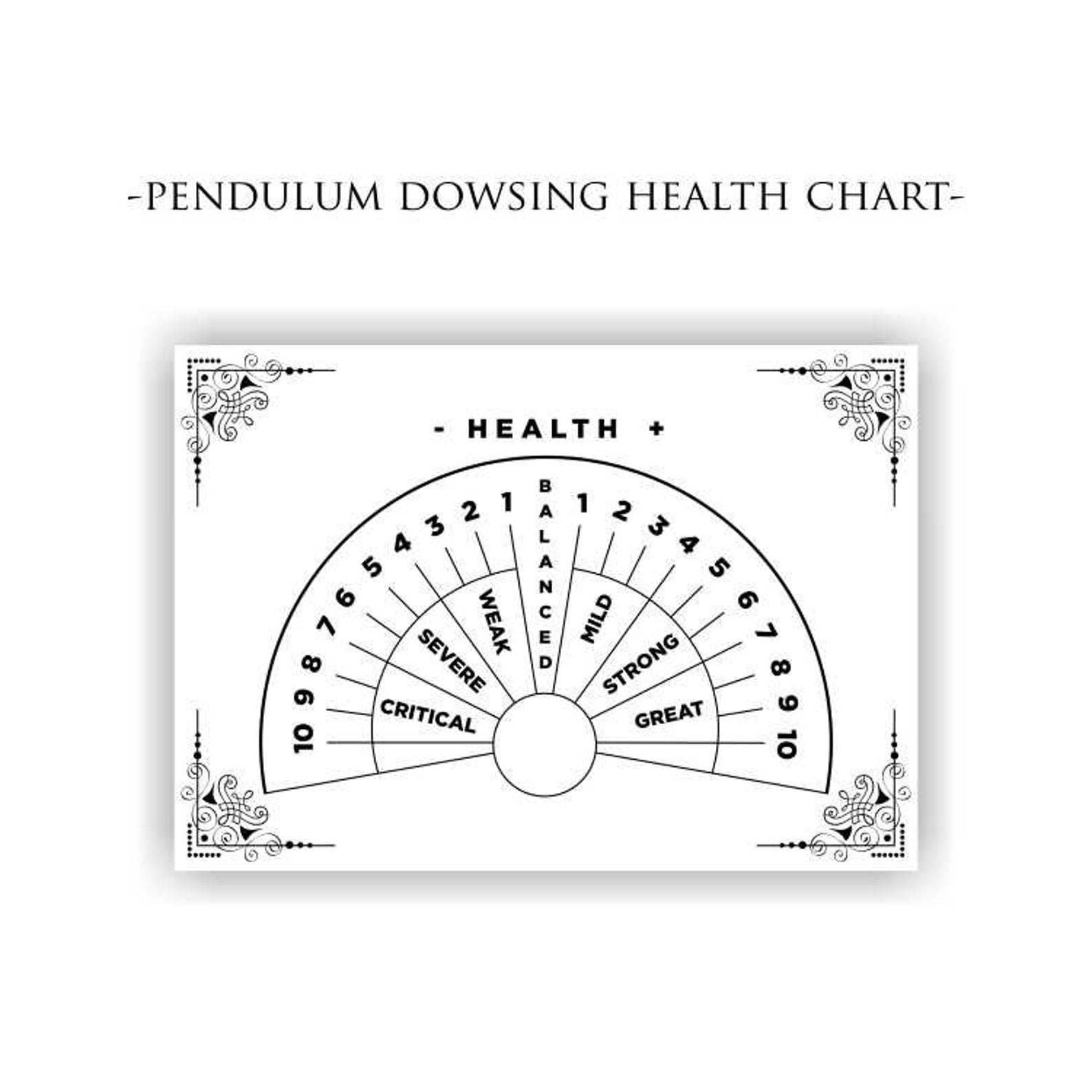 Dowsing Pdf Printable and Pendulum Chart - Digital Download - Etsy
