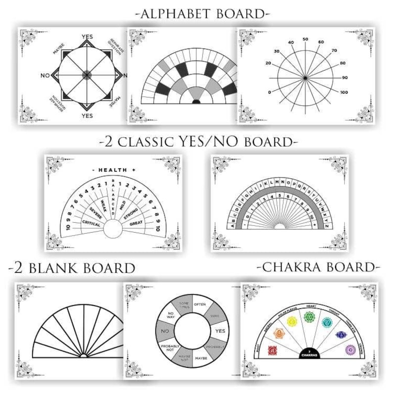 Dowsing Pdf Printable and Pendulum Chart - Digital Download - Etsy