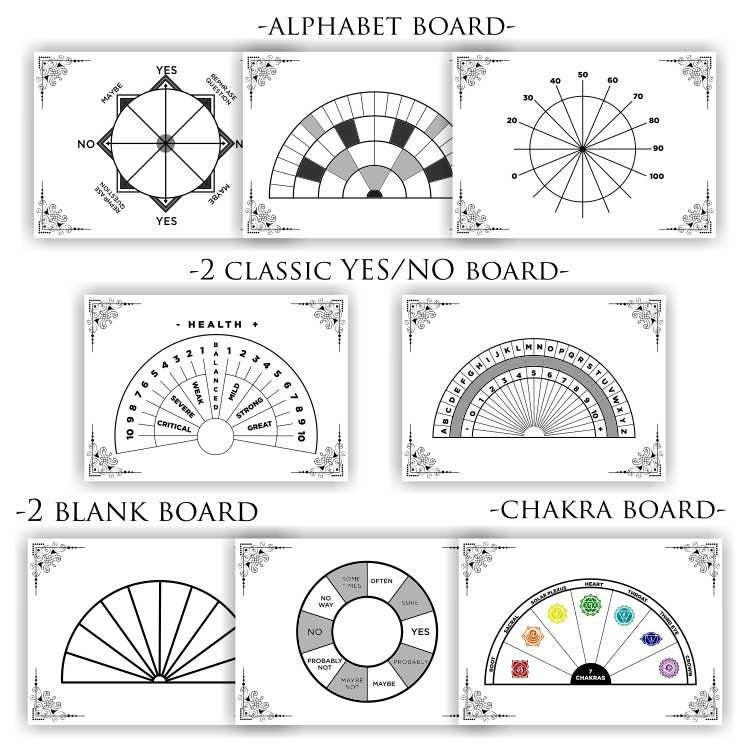 Dowsing Pdf Printable and Pendulum Chart - Digital Download - Etsy