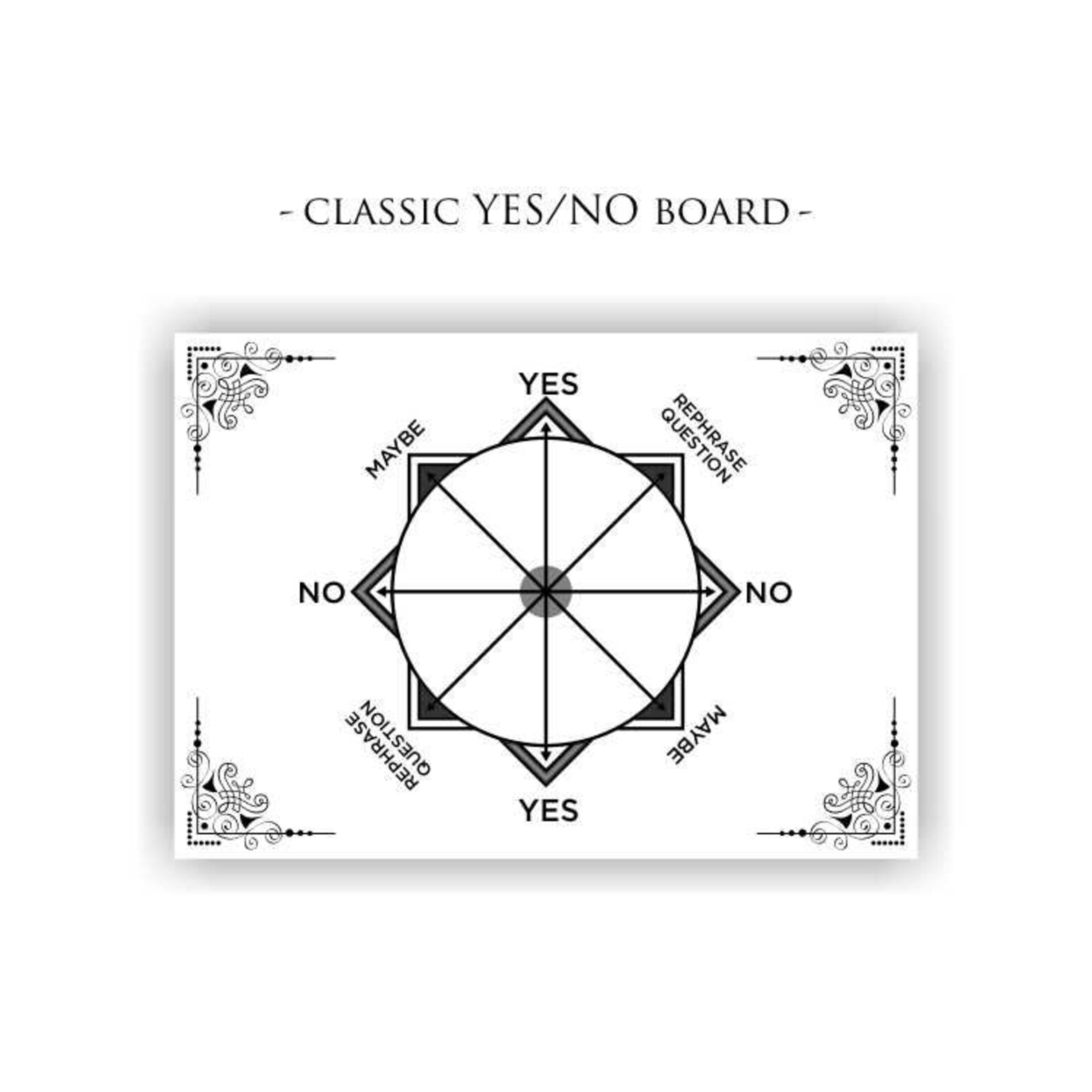 Dowsing Pdf Printable and Pendulum Chart - Digital Download - Etsy