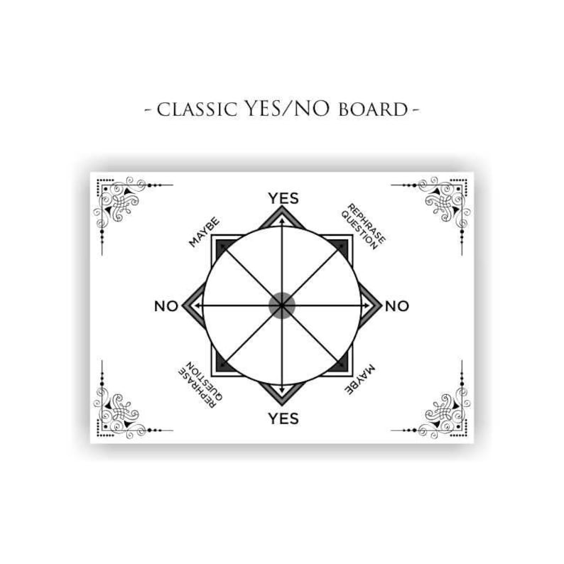 Dowsing Pdf Printable and Pendulum Chart - Digital Download - Etsy