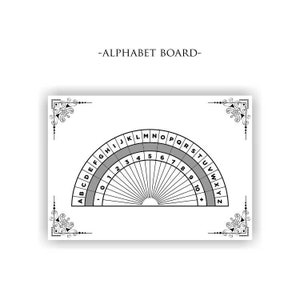 Dowsing Pdf Printable and Pendulum Chart - Digital Download - Etsy