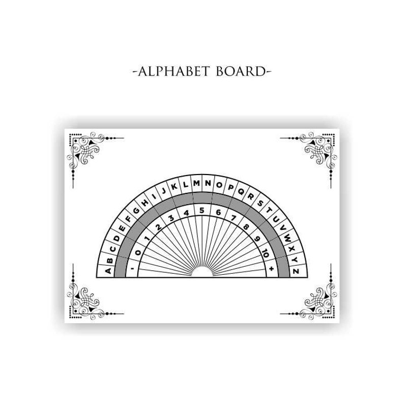 Dowsing Pdf Printable and Pendulum Chart - Digital Download - Etsy