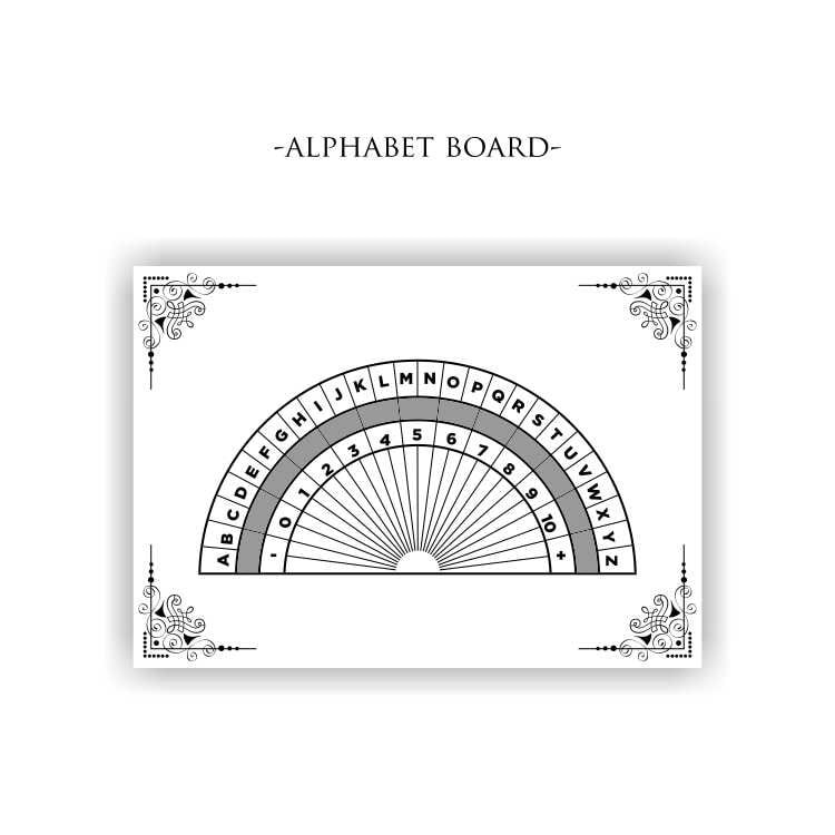 Dowsing Pdf Printable and Pendulum Chart - Digital Download - Etsy