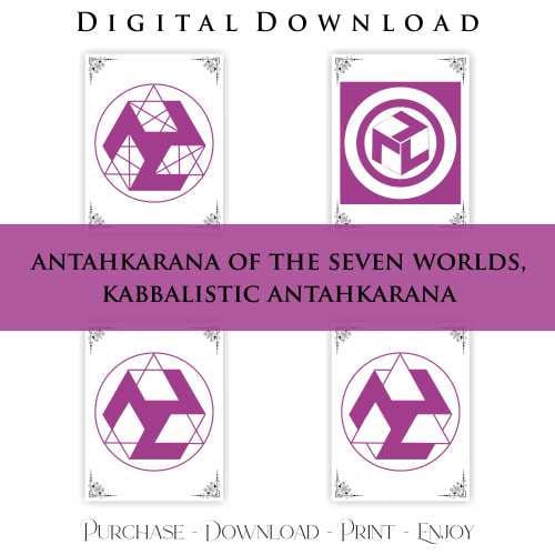 Seven Chakras & Antahkarana Symbols Reiki Meanings Root - Etsy