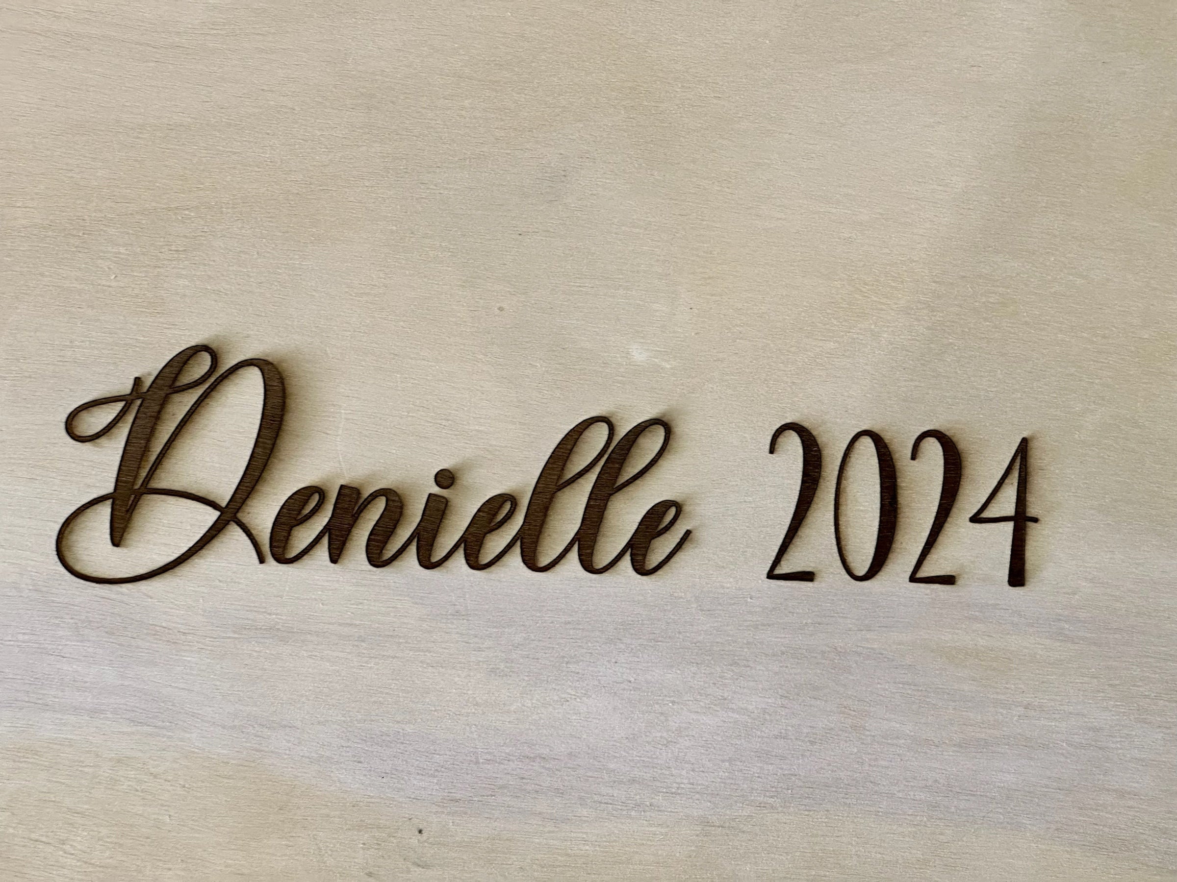 Custom Map of the United States With Outline - Etsy