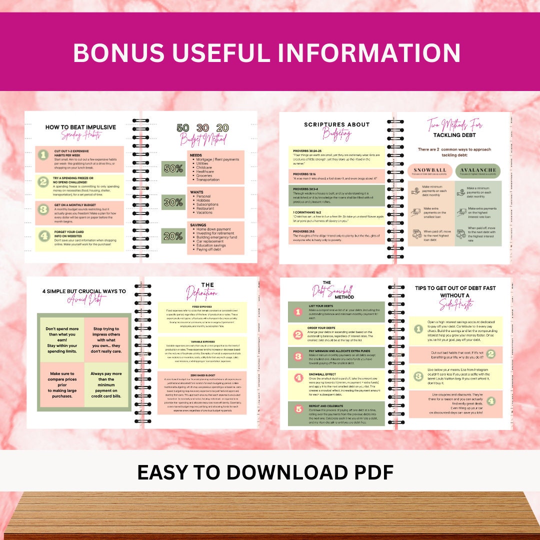 Digital Budget Planner, Finance Tracker, Finance Planner, Digital ...