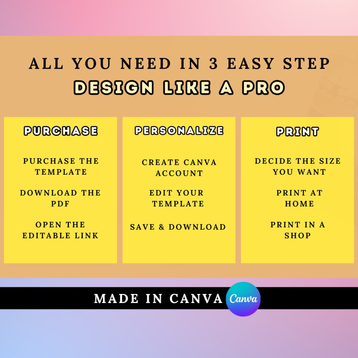 MARKETING CARDS Template, Edit in Canva, Thank You Card, Green Neon ...