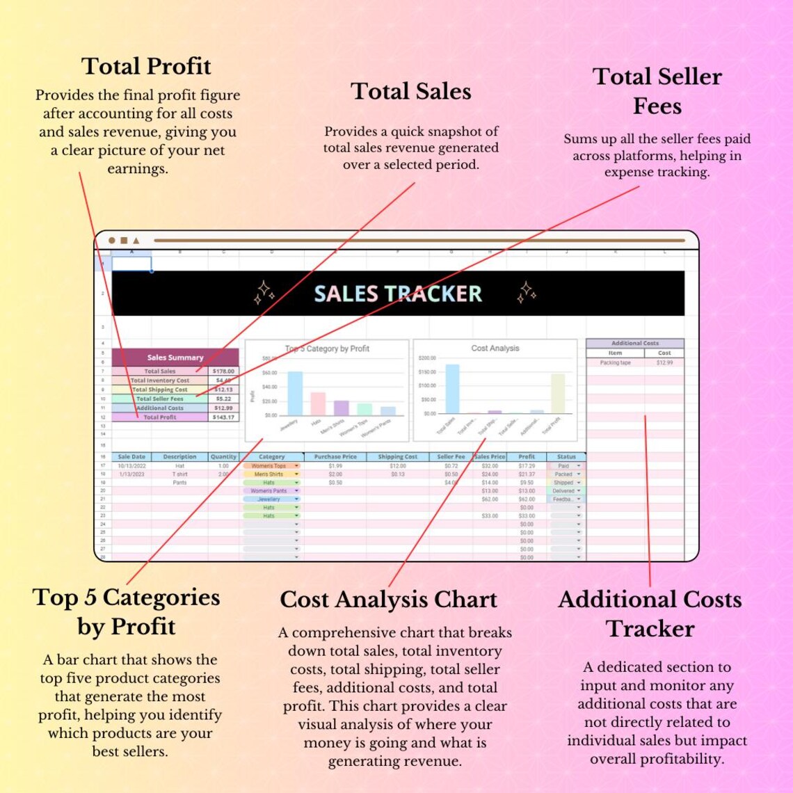 Inventory Sales Tracker Spreadsheet Small Business Inventory Template ...