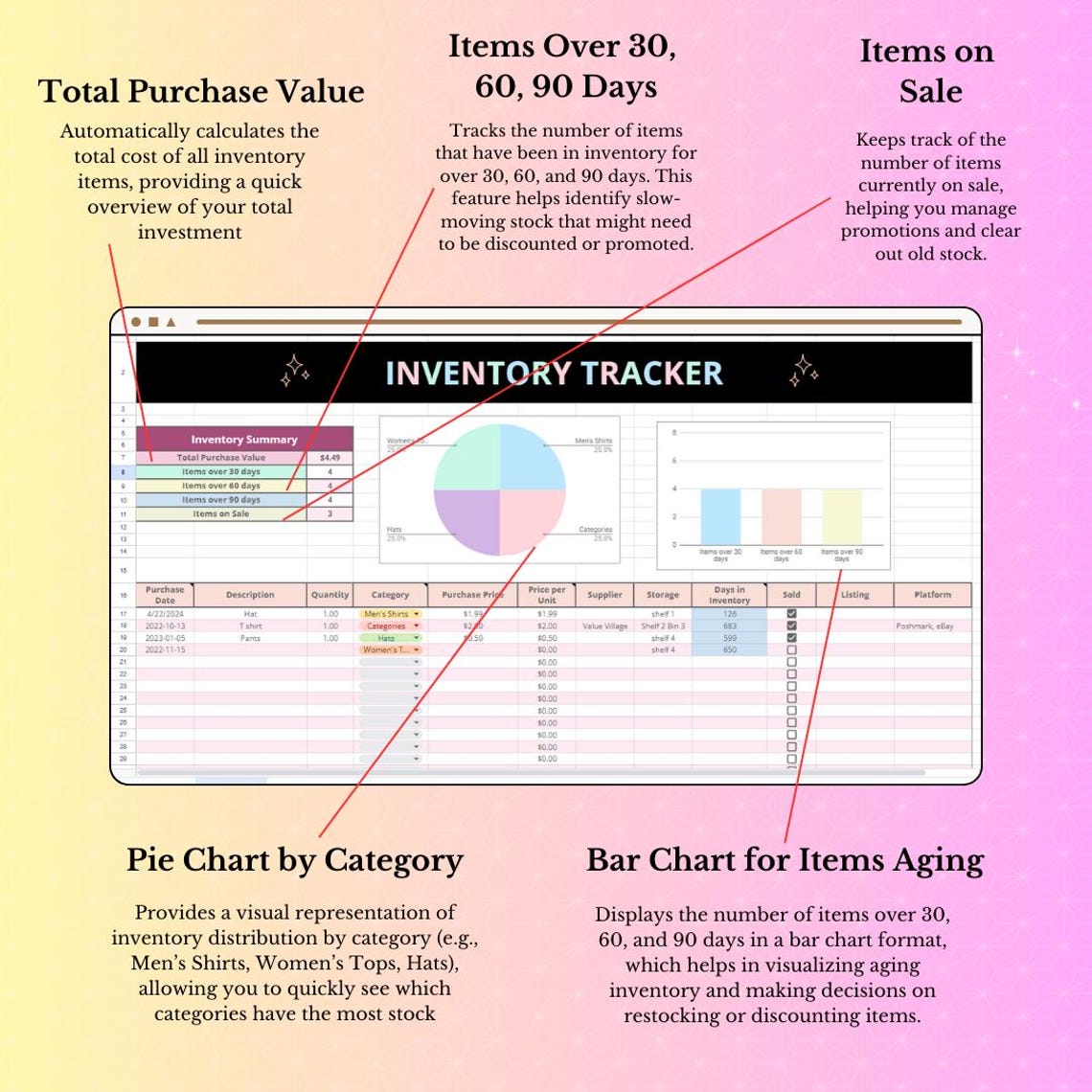 Inventory Sales Tracker Spreadsheet Small Business Inventory Template ...