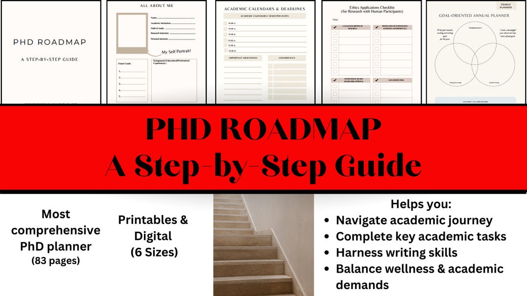Phd Roadmap - A Step-by-step Guide - Etsy UK