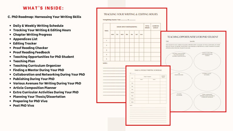 Phd Roadmap - A Step-by-step Guide - Etsy