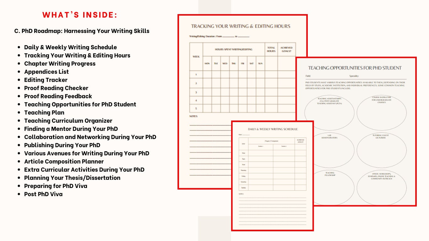 Phd Roadmap A Step-by-step Guide - Etsy