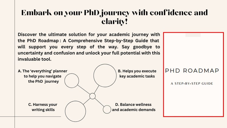Phd Roadmap - A Step-by-step Guide - Etsy