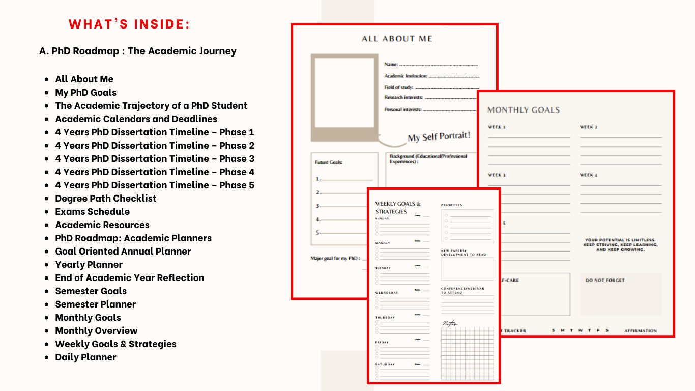 Phd Roadmap - A Step-by-step Guide - Etsy