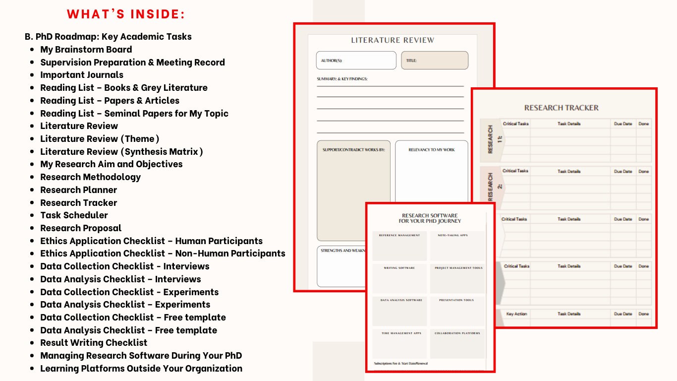 Phd Roadmap A Step-by-step Guide - Etsy