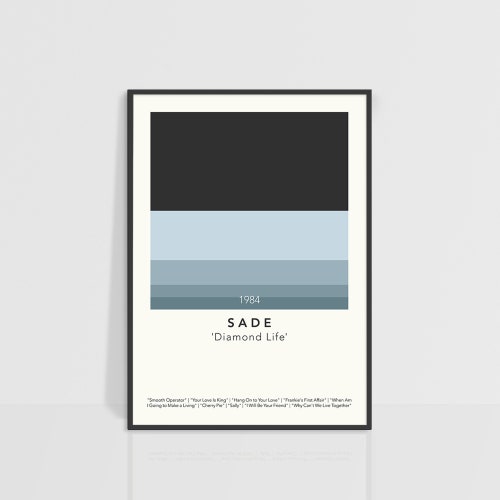 Sade Promise Album Poster. Printable Wall Art. Music Poster. - Etsy