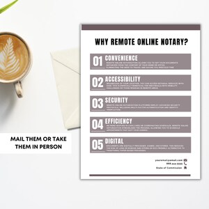 RON Marketing Flyer | Remote Online Marketing Flyer | NSA | LSA ...