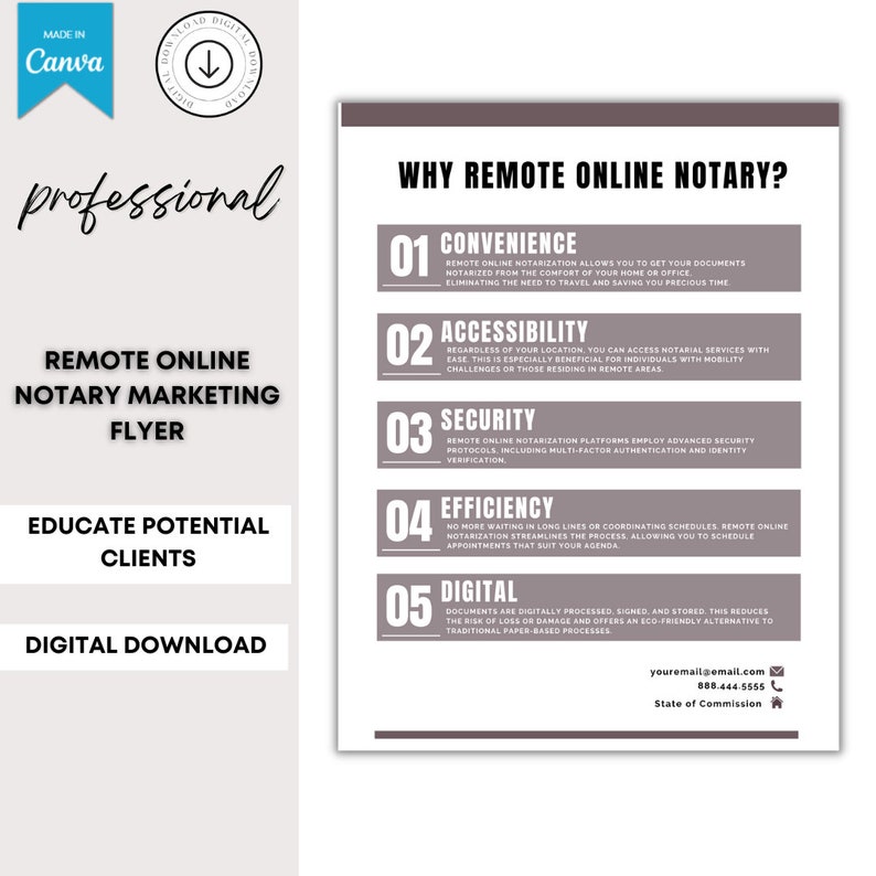 RON Marketing Flyer | Remote Online Marketing Flyer | NSA | LSA ...