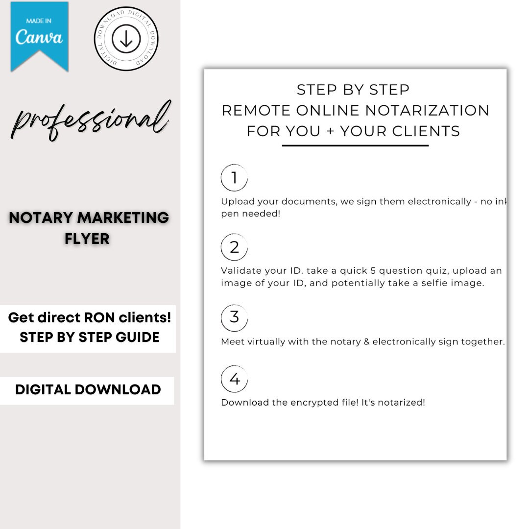 Remote Online Notary Marketing | RON Marketing | RON Infographic | RON ...