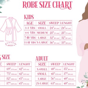 Luxurious Floral Satin Robes for Bridesmaid - Bridesmaid Proposal ...