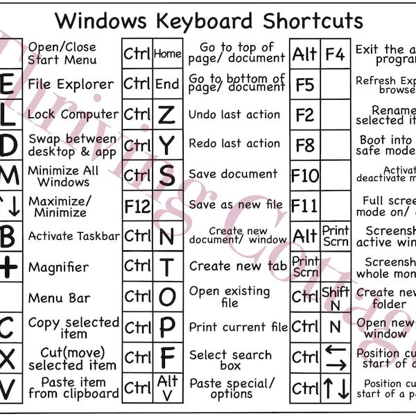 Windows Keyboard Guide - Etsy