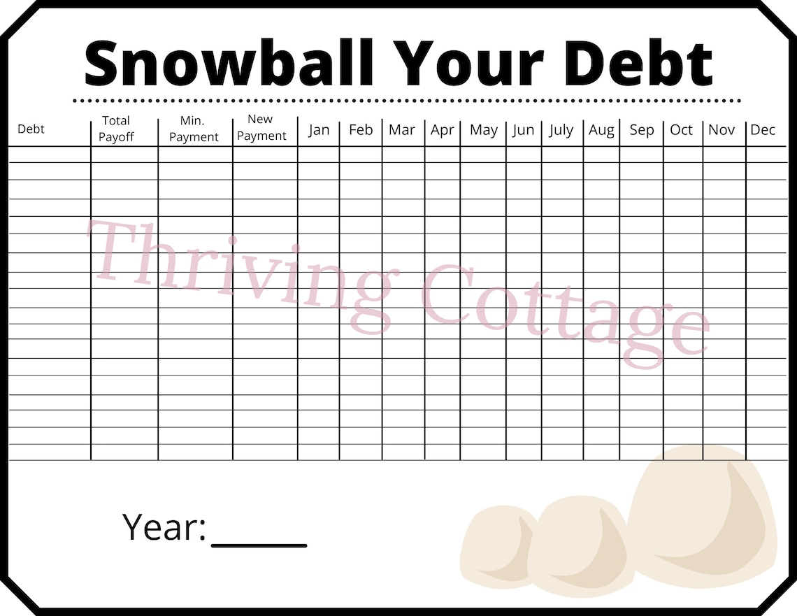 Printable Dave Ramsey, Cash Budgeting, Snowball Your Debt Worksheet - Etsy