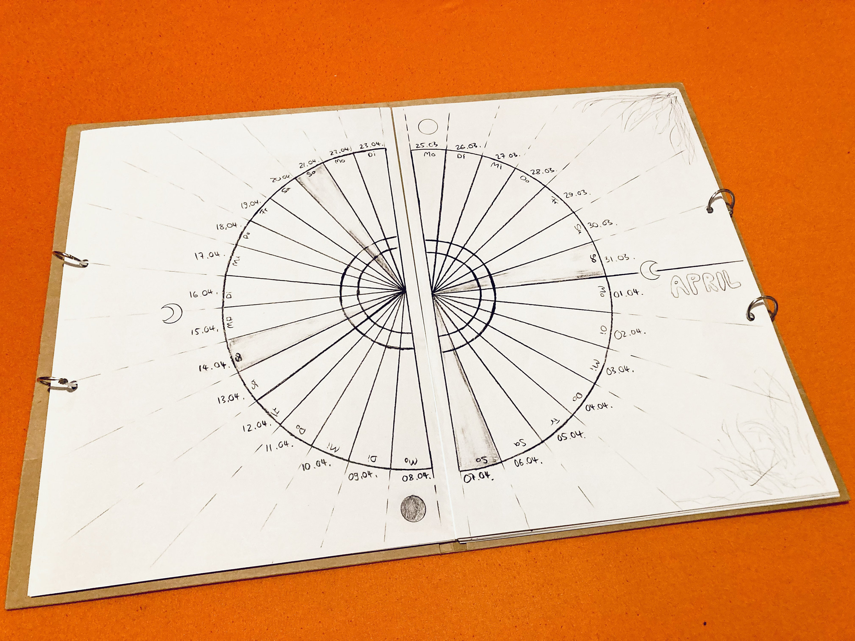 The cycle Compass 2024 Cycle Journal in the - Etsy