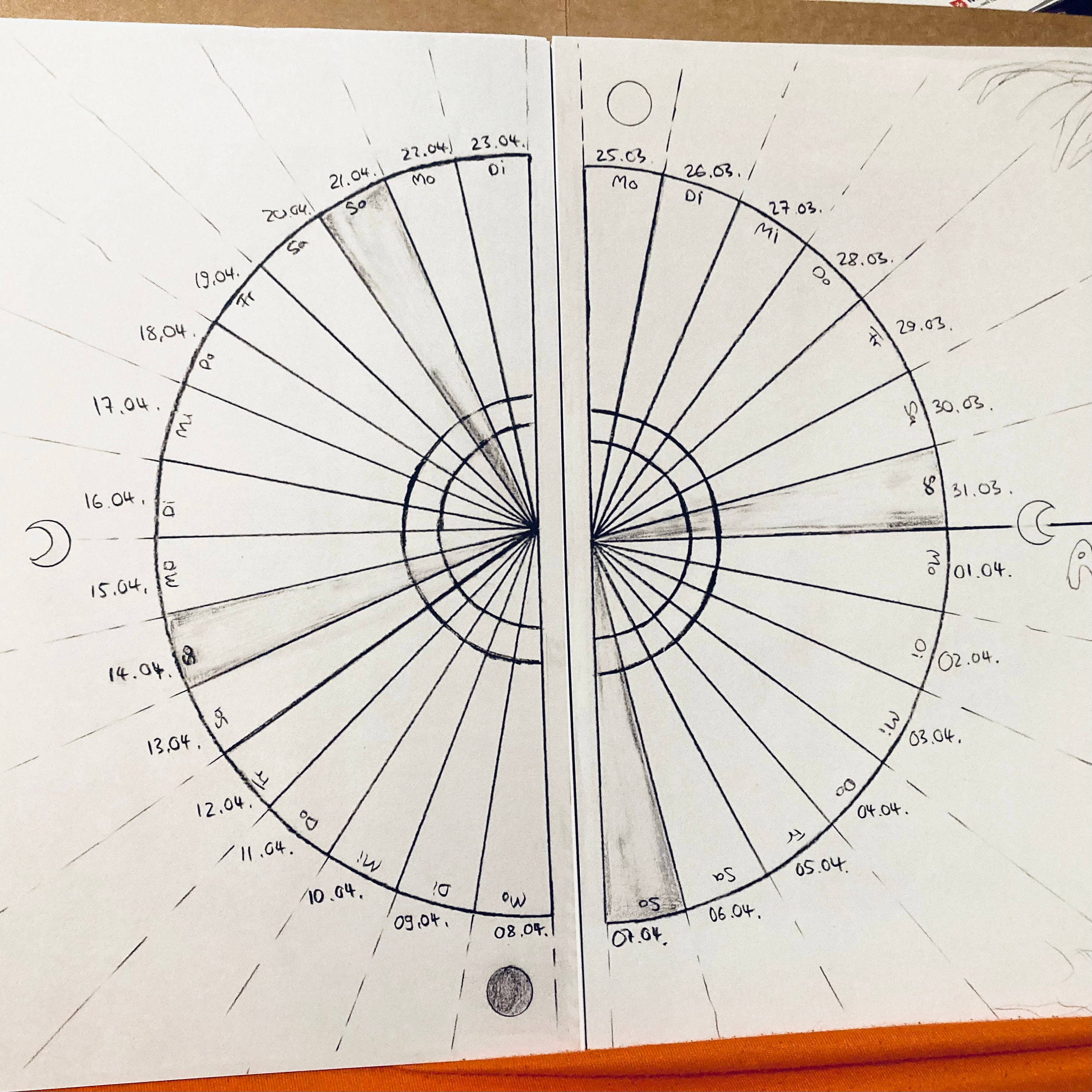 The cycle Compass 2024 Cycle Journal in the - Etsy