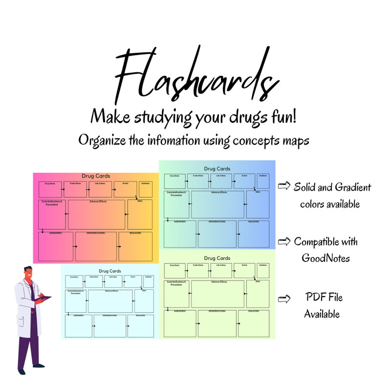 Nursing Drug Cards - Etsy