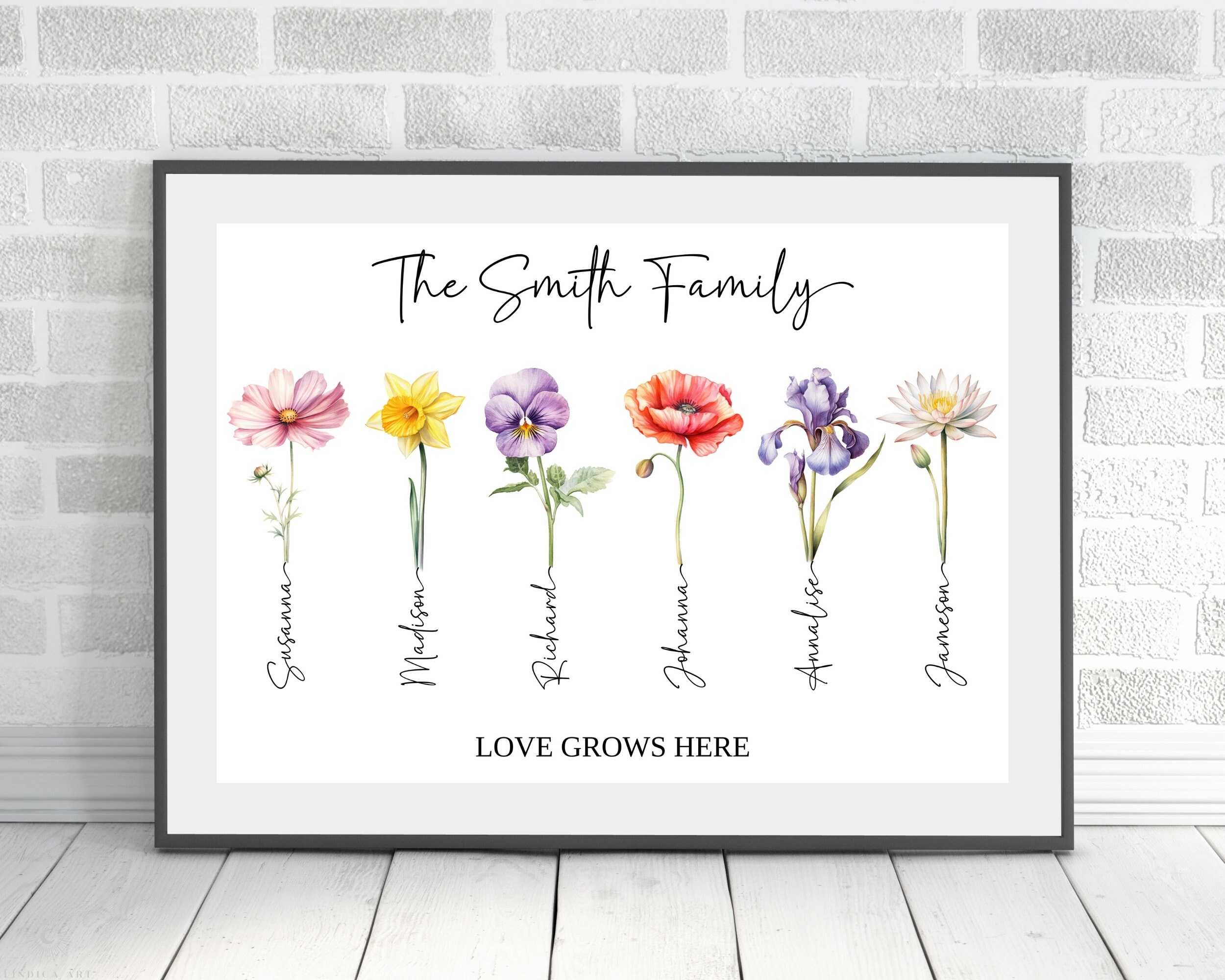 Birth Month Flowers Editable Template, Mother's Day Gift, Custom Family ...