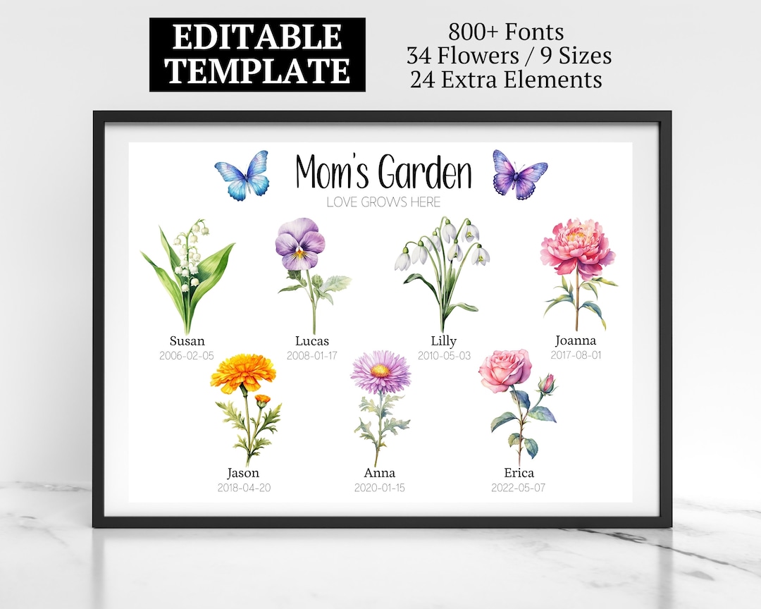 Personalized Birth Month Flowers Editable Template, Mother's Day Gift ...
