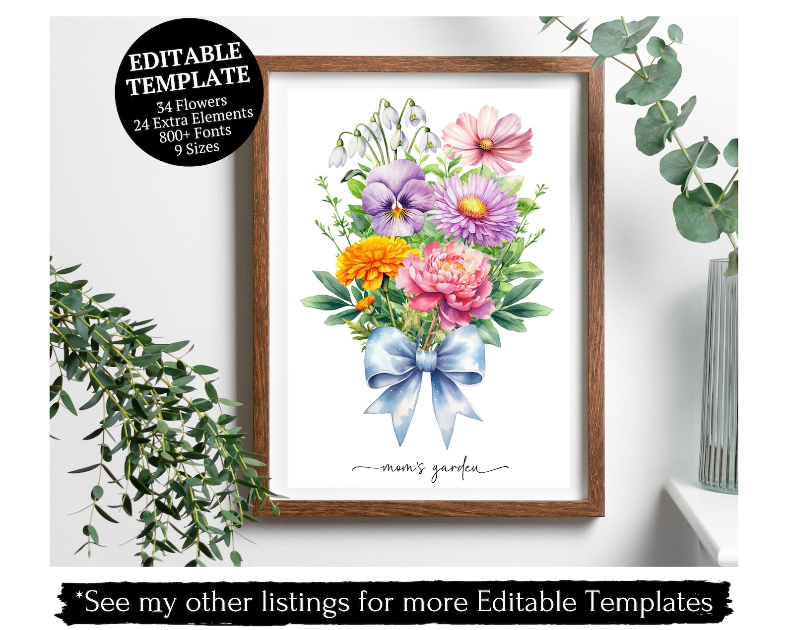 Birth Month Flowers Editable Template, Mother's Day Gift, Custom Family ...