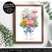 Birth Month Flowers Editable Template, Mother's Day Gift, Custom Family ...