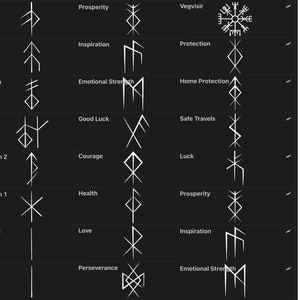 Procreate Viking Bind Rune Stamps, Elder Futhark Runes Set Stamp ...