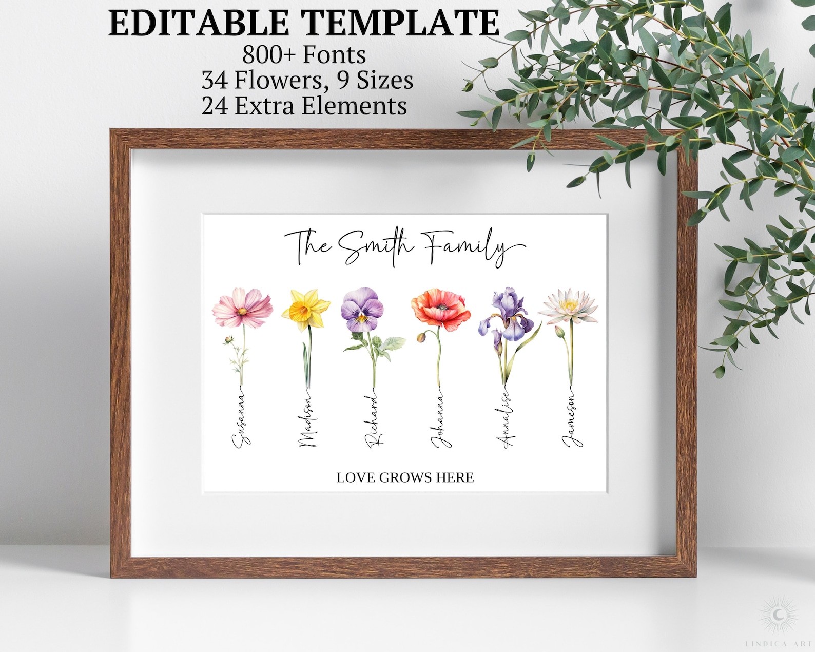 Birth Month Flowers Editable Template, Mother's Day Gift, Custom Family ...